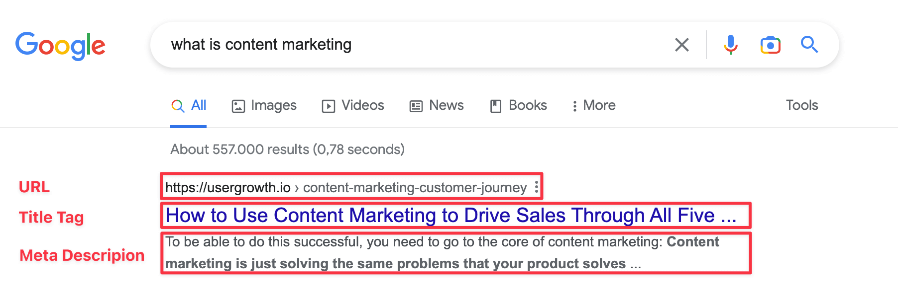 What is an SEO title tag? And how to optimize title tags for Google ...