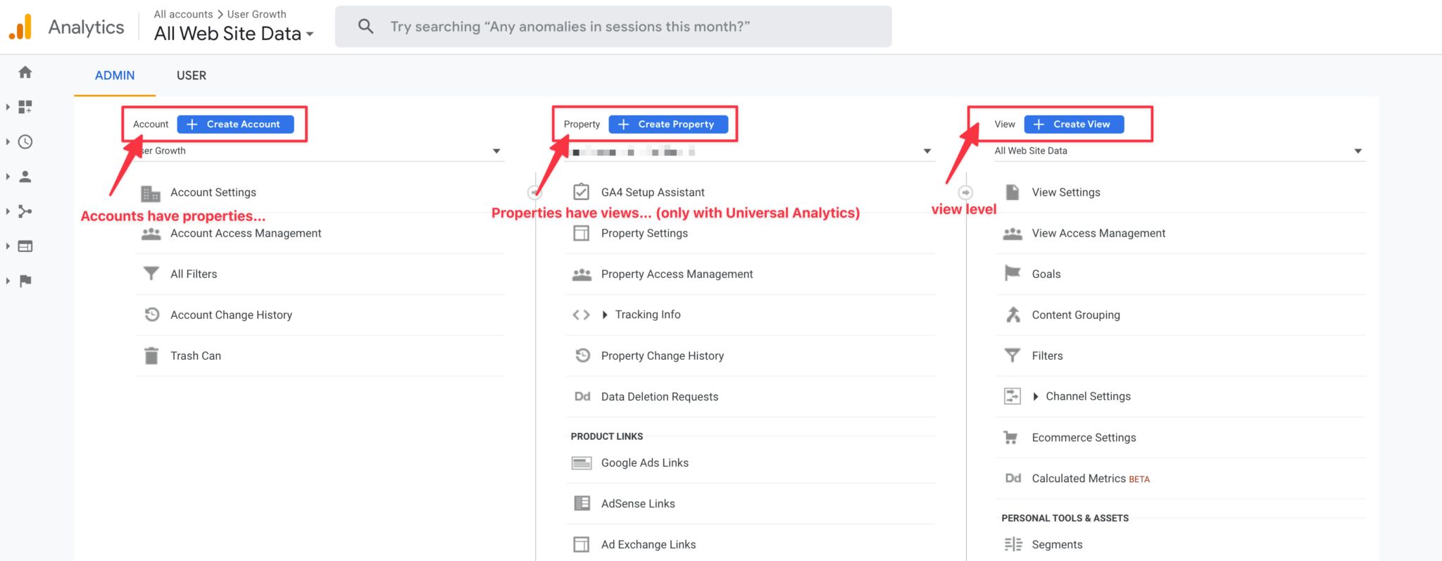 Tutorial: How to Share Access to Google Analytics - User Growth